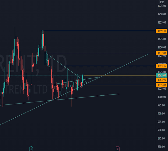 Join The Elite Trading Academy Today
